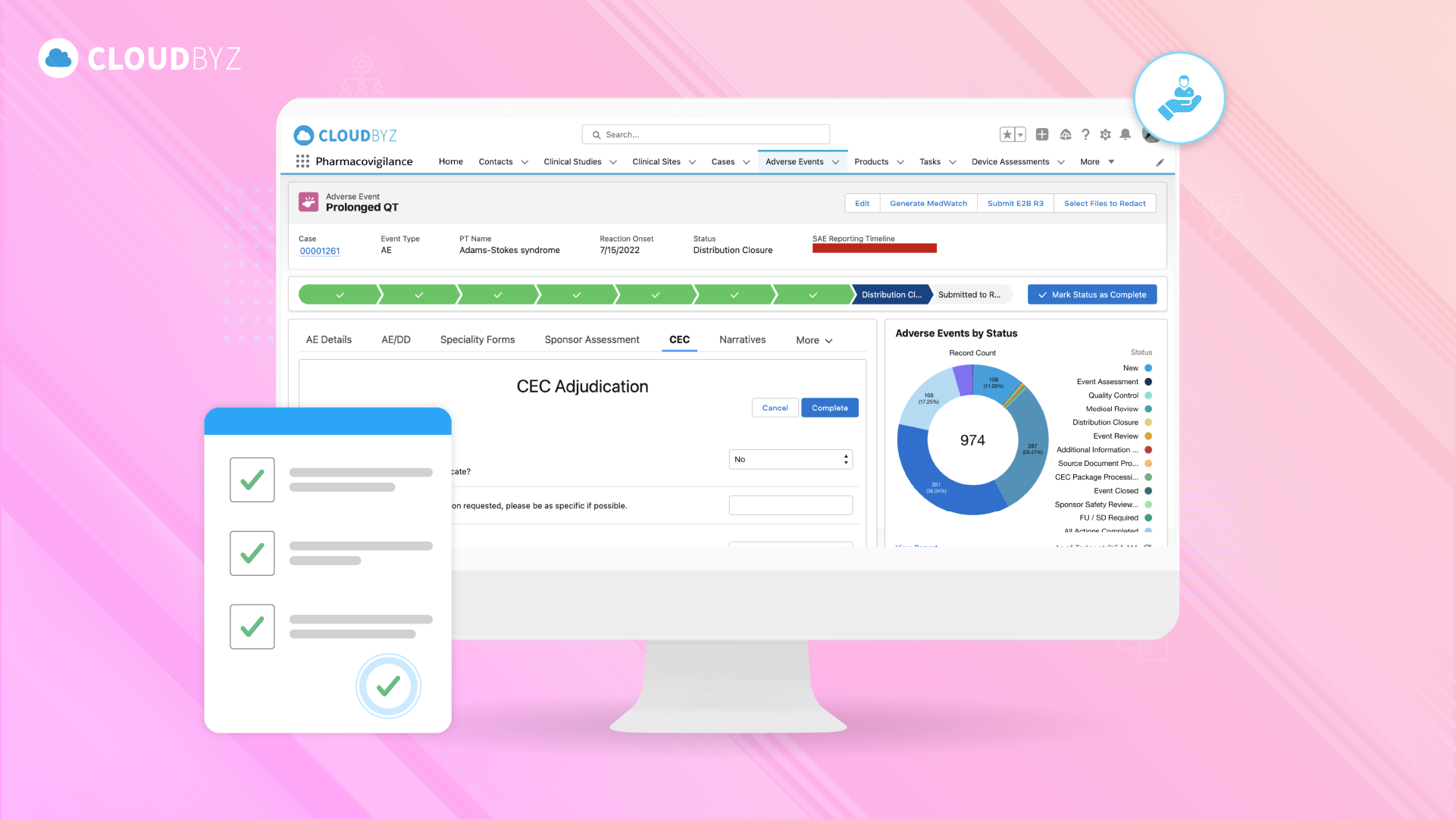 Pharmacovigilance 4.0: Embracing Digital Transformation with Cloudbyz